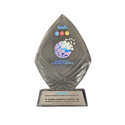 Penghargaan Telkom Indonesia | Telkom
